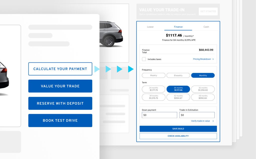 Automotive Retailing Software Solutions - Motoinsight