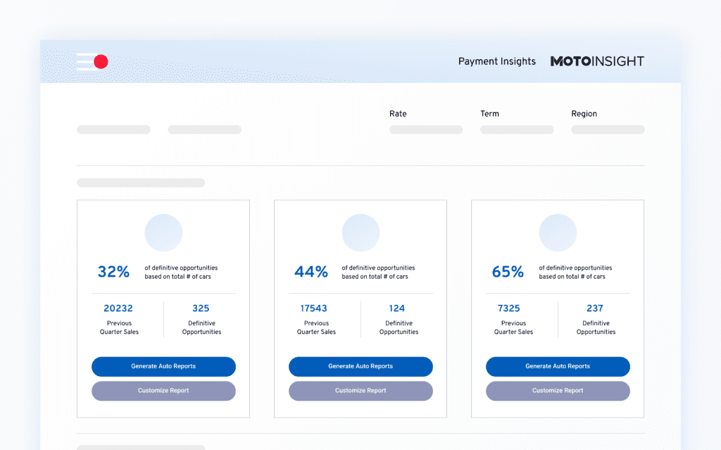 Automotive Lender Solutions - Motoinsight